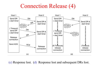 Transport layer issues and challenges - Guide | PPT