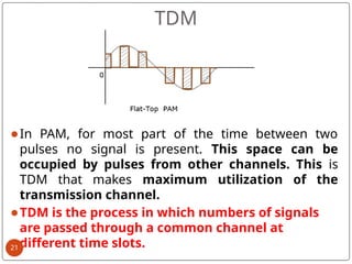 Chapter 6 unit 3 cs1.pptx for sampling process | PPT