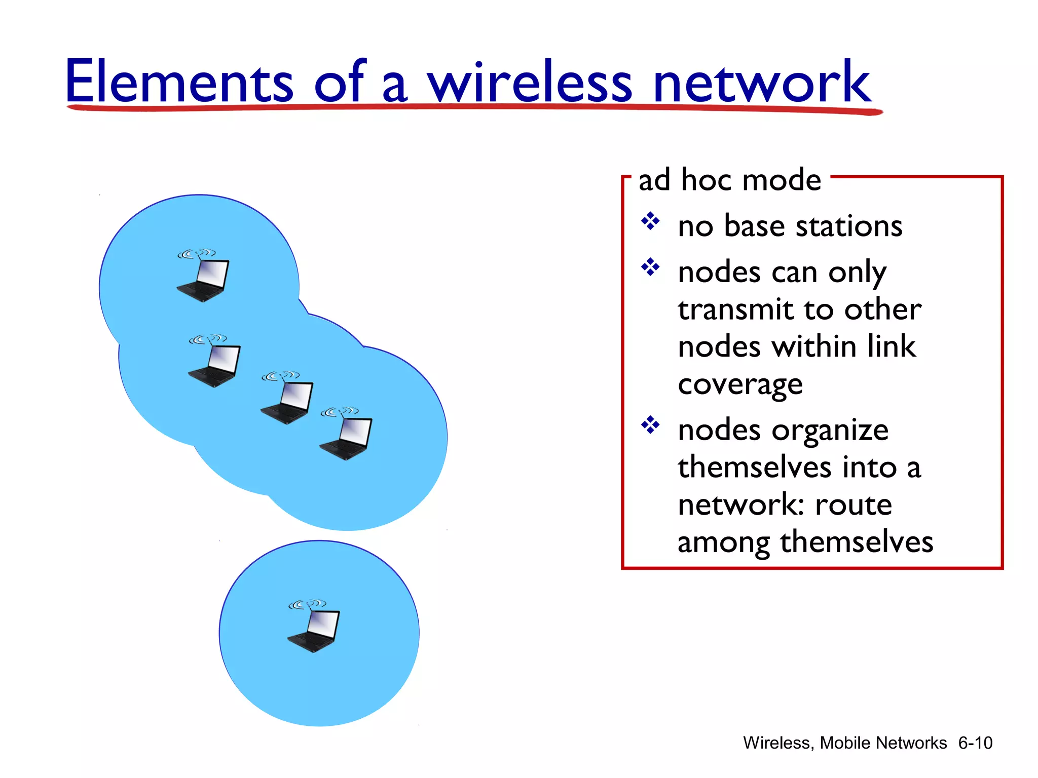 Chapter 6 v6.0 | PPT