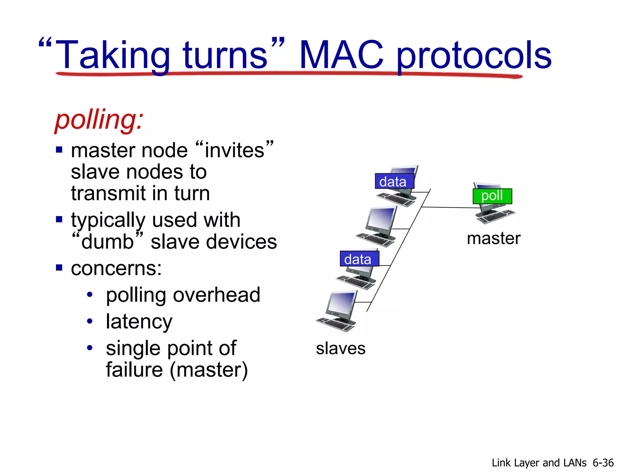 Chapter 6 Computer Networking A Top Down Approach 7th Ppt