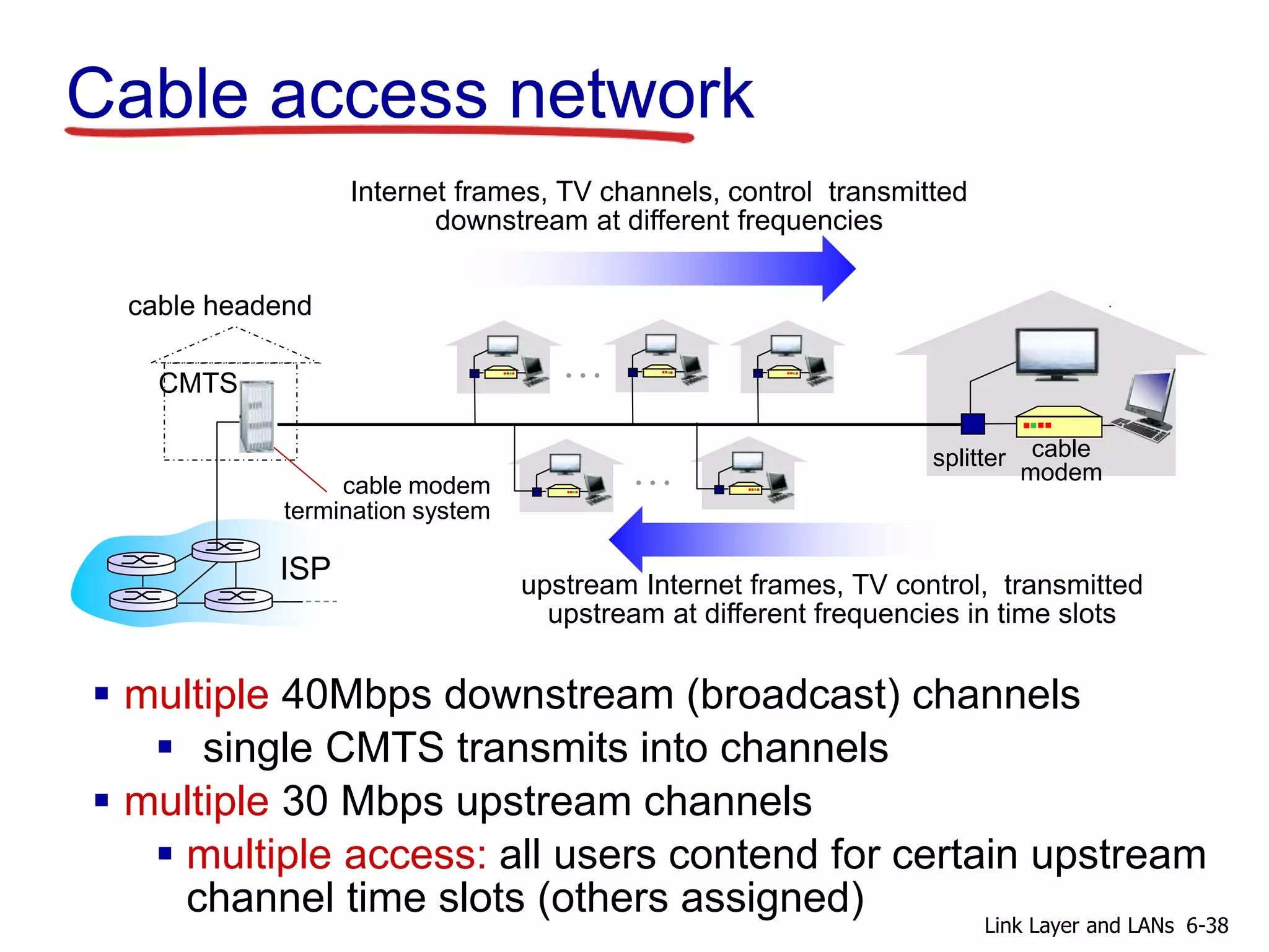 Chapter 6 Computer Networking A Top Down Approach 7th Ppt
