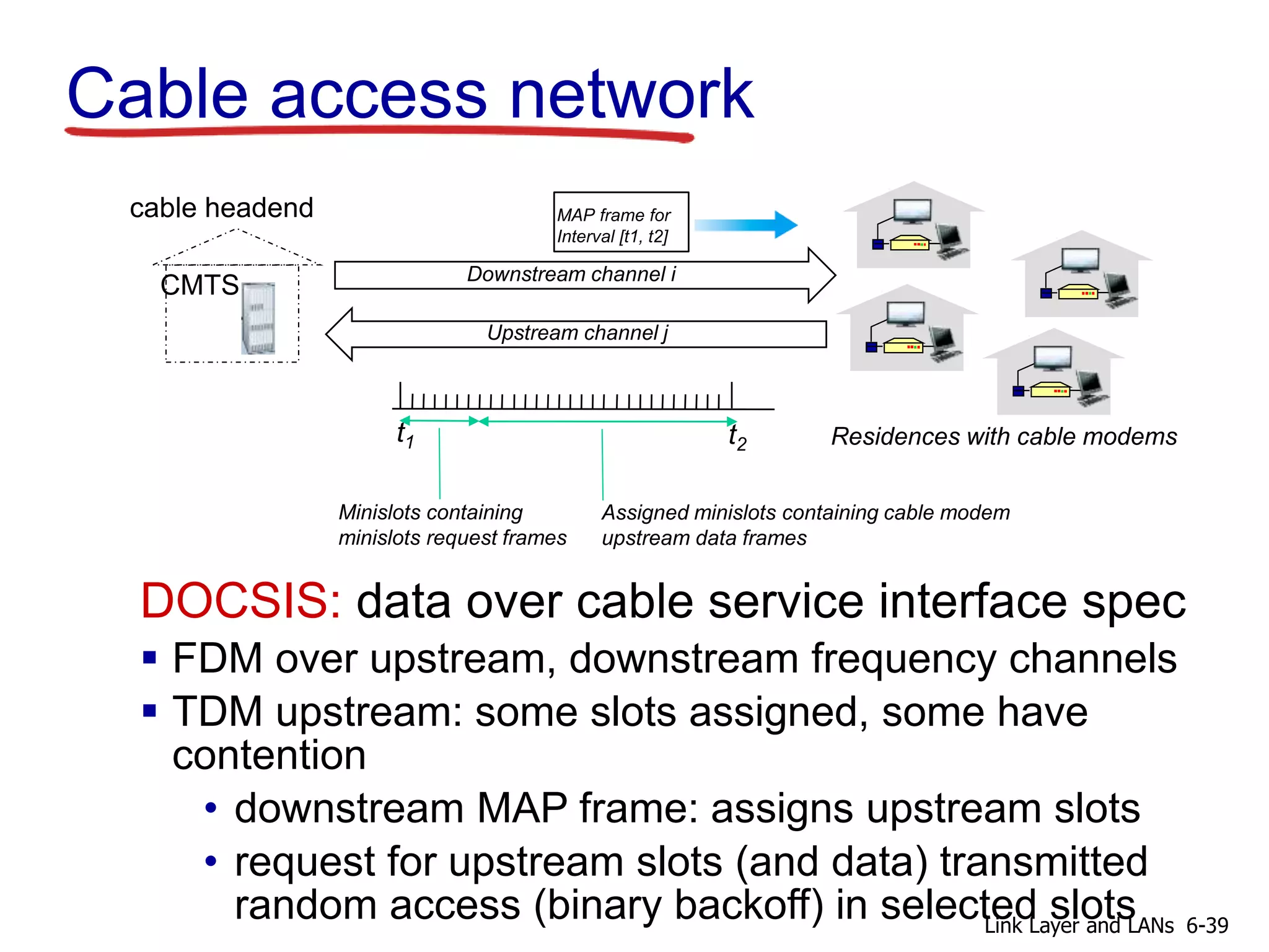 Chapter 6 Computer Networking A Top Down Approach 7th Ppt