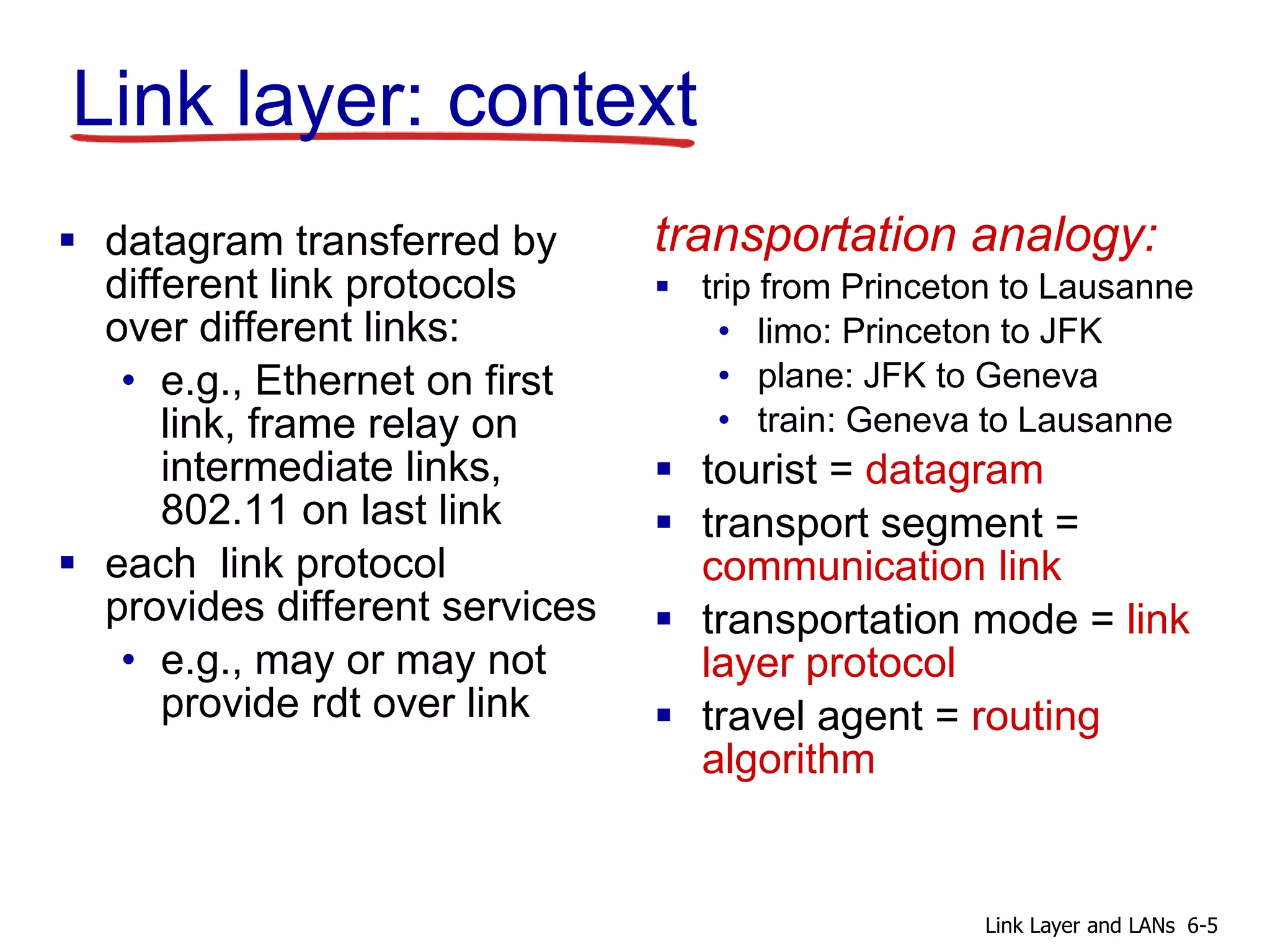 Chapter 6 Computer Networking A Top Down Approach 7th Ppt
