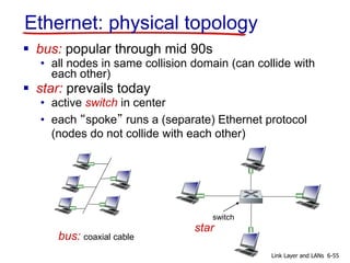 Chapter 6 - Computer Networking a top-down Approach 7th | PPT