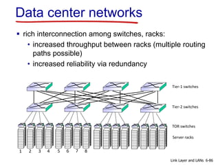 Chapter 6 - Computer Networking a top-down Approach 7th | PPT