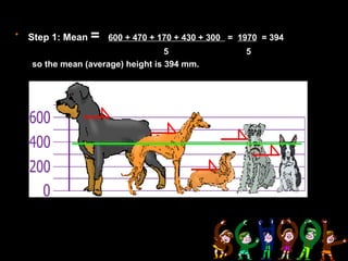 Statistical Reliability Cartoon