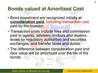 Chapter6_Valuation+of+Bond+at+Selling+Point.pptx