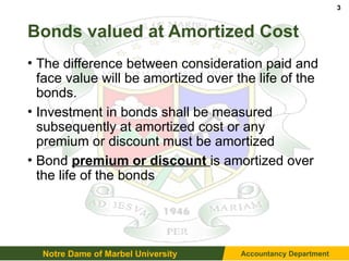 Chapter6_Valuation+of+Bond+at+Selling+Point.pptx