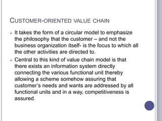 Chapter 6 value chain | PPTX