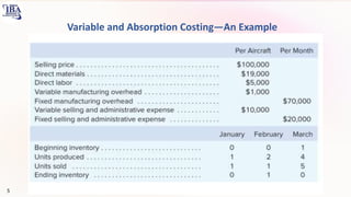 Chapter # 6 (Variable costing and segment reporting - Managerial Accounting 17th edition).pptx