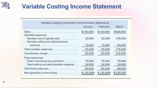 Chapter # 6 (Variable costing and segment reporting - Managerial Accounting 17th edition).pptx
