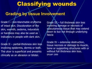 Chapter 6 management and healing woundhealing.ppt