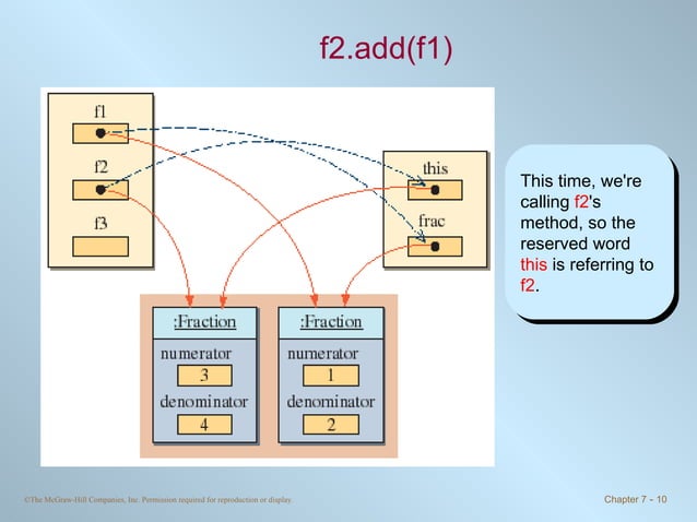 Chapter 7 - Defining Your Own Classes - Part II | PPT | Web Development ...