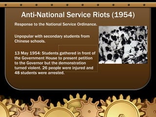 Chapter 7 - How did the local people respond to British rule after WW2 ...