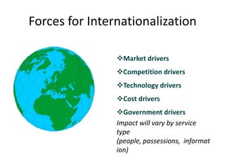 Utsav Mahendra : Distributing Services | PPTX