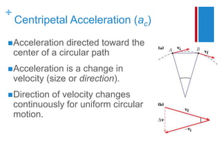 Universal Gravitation | PPT