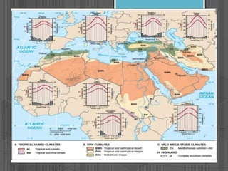 Southwest Asia & North Africa | PPTX