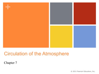 Circulation of the Atmosphere | PPT