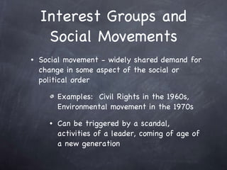 Interest Groups | PPT