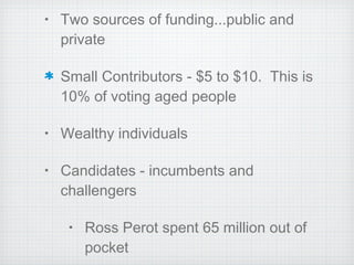 Chapter 7: Electoral Process | PPT