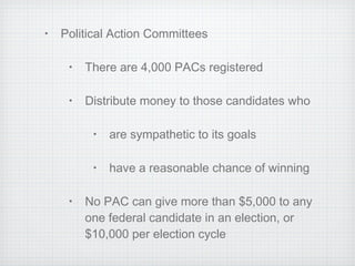 Chapter 7: Electoral Process | PPT