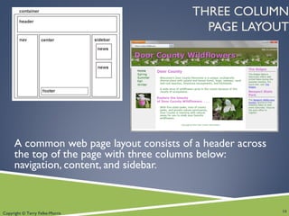 Chapter 7 - Web Design | PPT