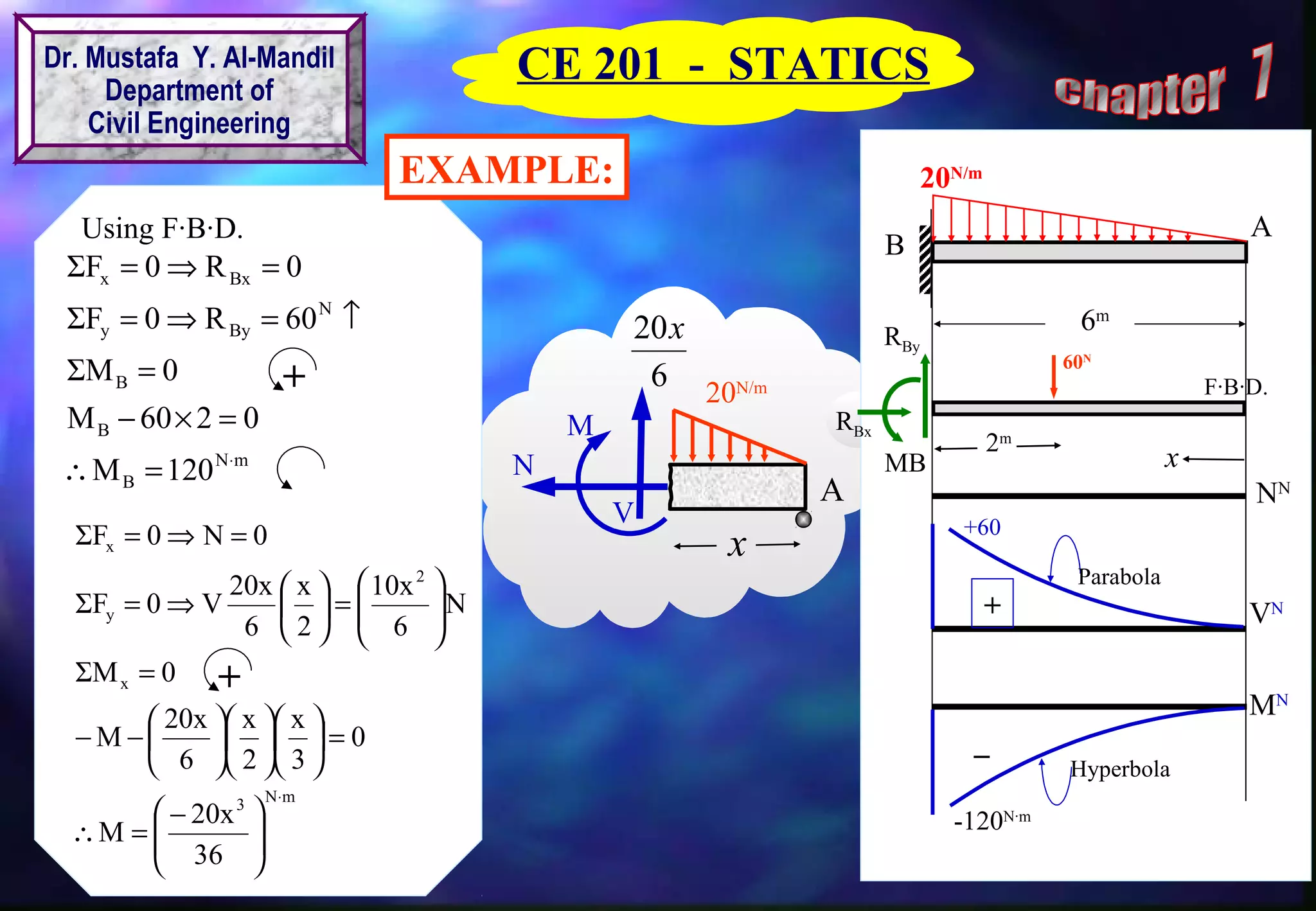 Statics Chapter 7 | PPT