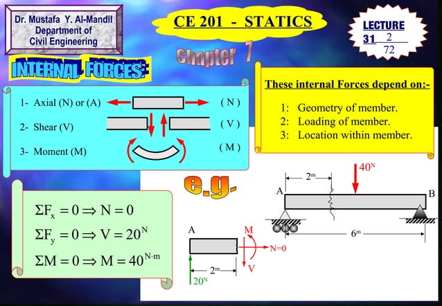 Statics Chapter 7 | PPT | Physics | Science