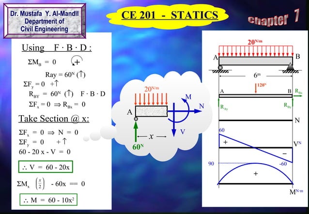 Statics Chapter 7 | PPT | Physics | Science