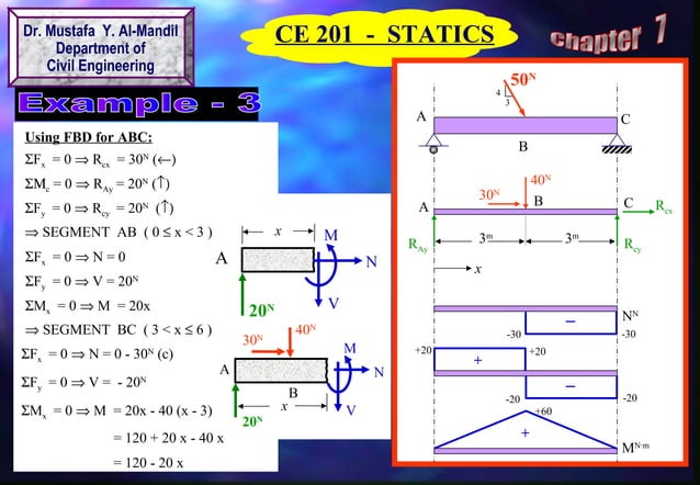 Statics Chapter 7 | PPT | Physics | Science