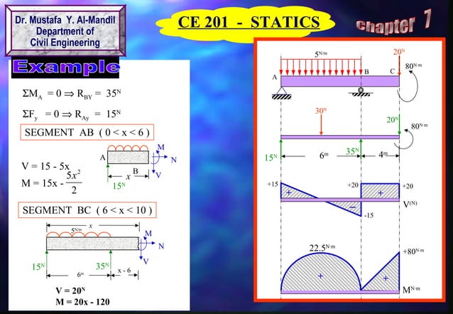 Statics Chapter 7 | PPT | Physics | Science