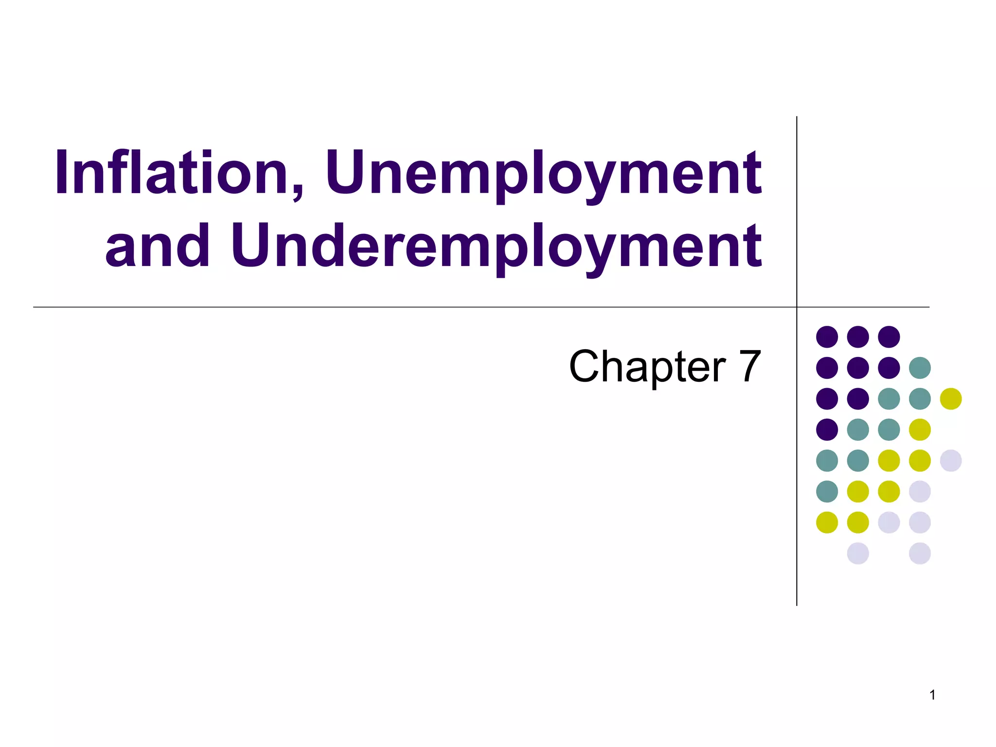 Chapter 7 - inflation ,unemployment and underemployment for BBA | PPT