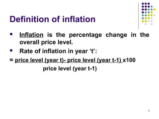 Chapter 7 - inflation ,unemployment and underemployment for BBA | PPT