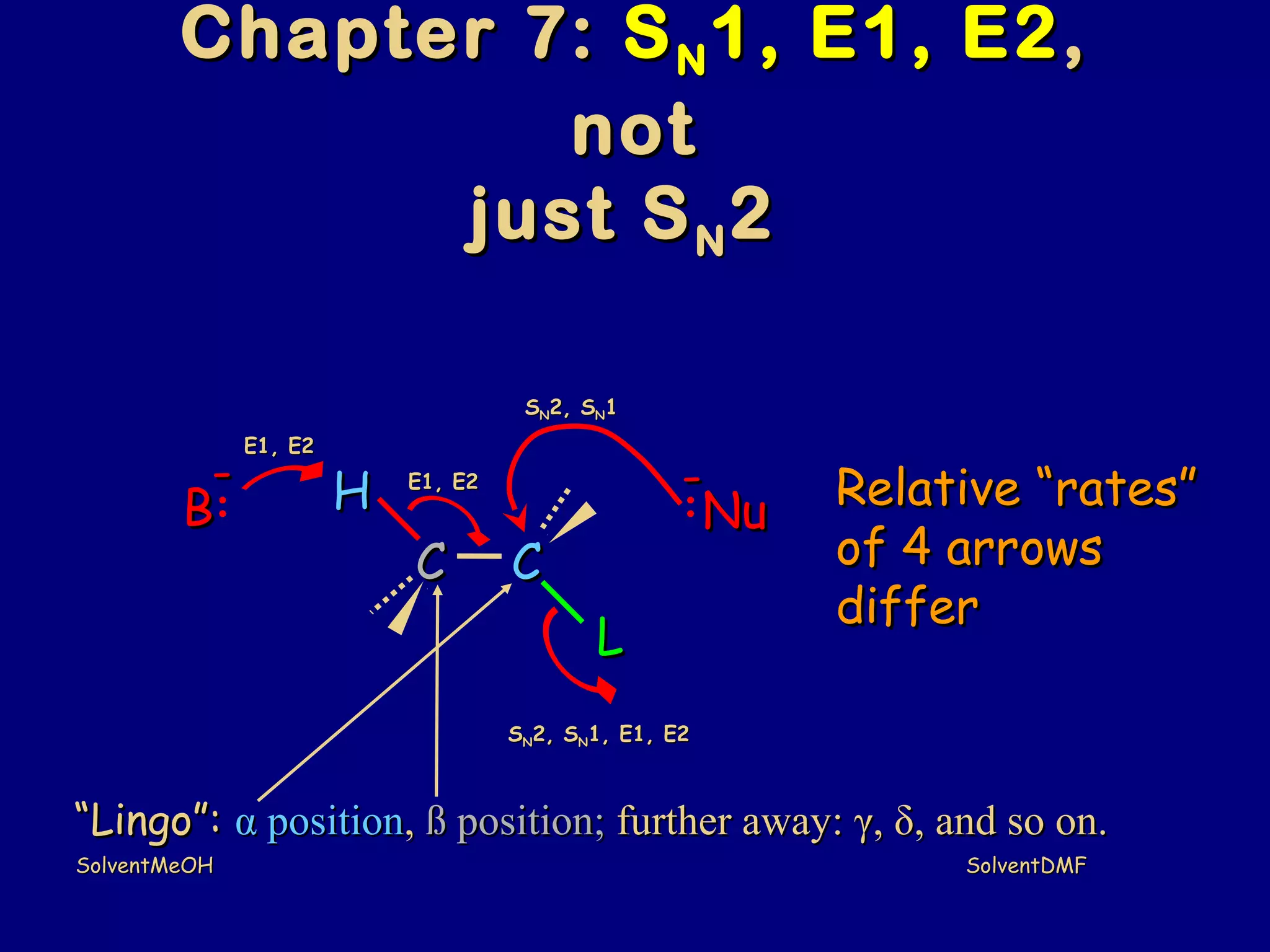 Chapter7 140330084238-phpapp02 | PPT