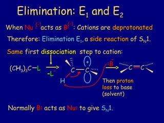 Chapter7亲核取代消除 | PPT