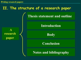 Chapter 7 How to-write-a-research | PPT