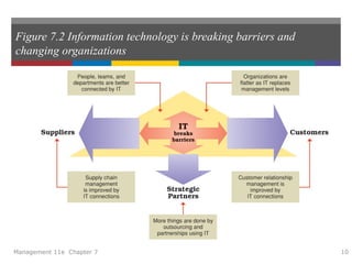 The Decision-Making Process | PPT