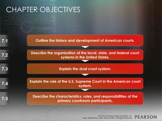 Chapter 7.ppt 1 | PPT