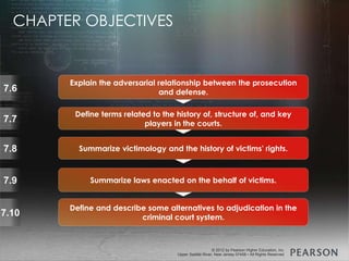 Chapter 7.ppt 1 | PPT