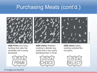 Chapter 7 - Meat | PPTX | Cooking | Food & Drink