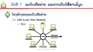 Chapter 7 ລະບົບຄອມພິວເຕີ (Computer System) | PDF