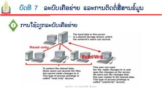 Chapter 7 ລະບົບຄອມພິວເຕີ (Computer System) | PDF