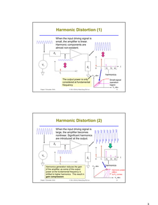 Chapter7 - Small-signal RF Amplifier Theories | PDF