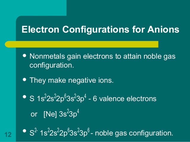 39 [tutorial] Chapter 7 Electron Configurations Of Atoms And Ions With Video Pdf Printable