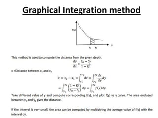 Chapter 7:Non Uniform G.V.F | PPT