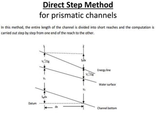 Chapter 7:Non Uniform G.V.F | PPT