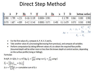 Chapter 7:Non Uniform G.V.F | PPT
