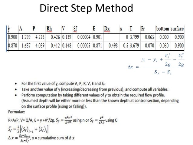 Chapter 7:Non Uniform G.V.F | PPT