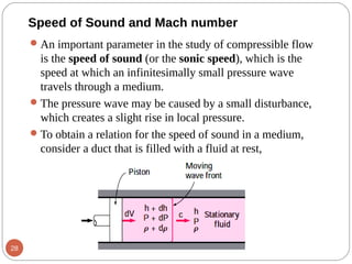 Chapter 7. compressible flow.pptx copy | PDF
