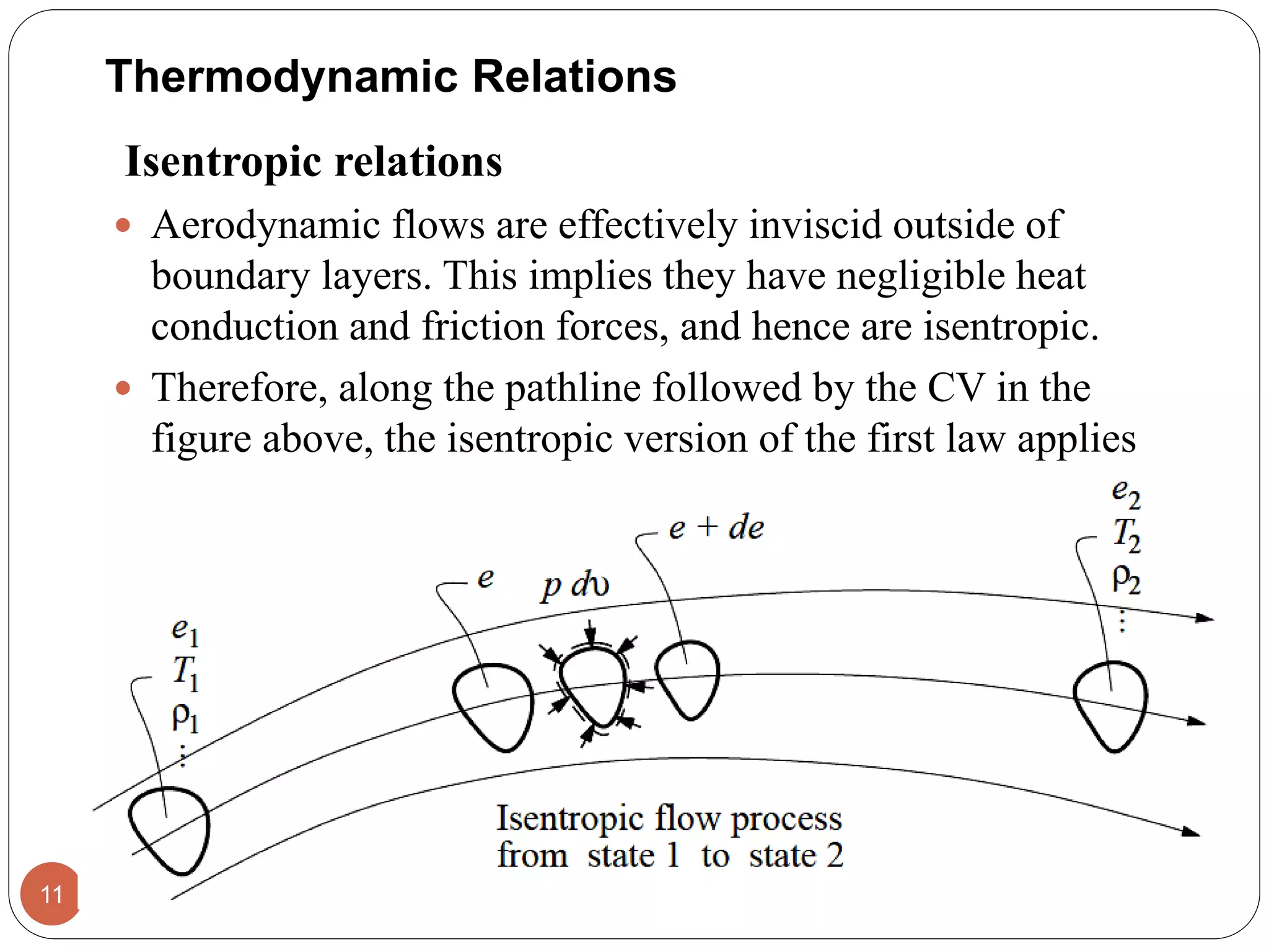 Fluid Mechanics Chapter 7. Compressible flow | PDF